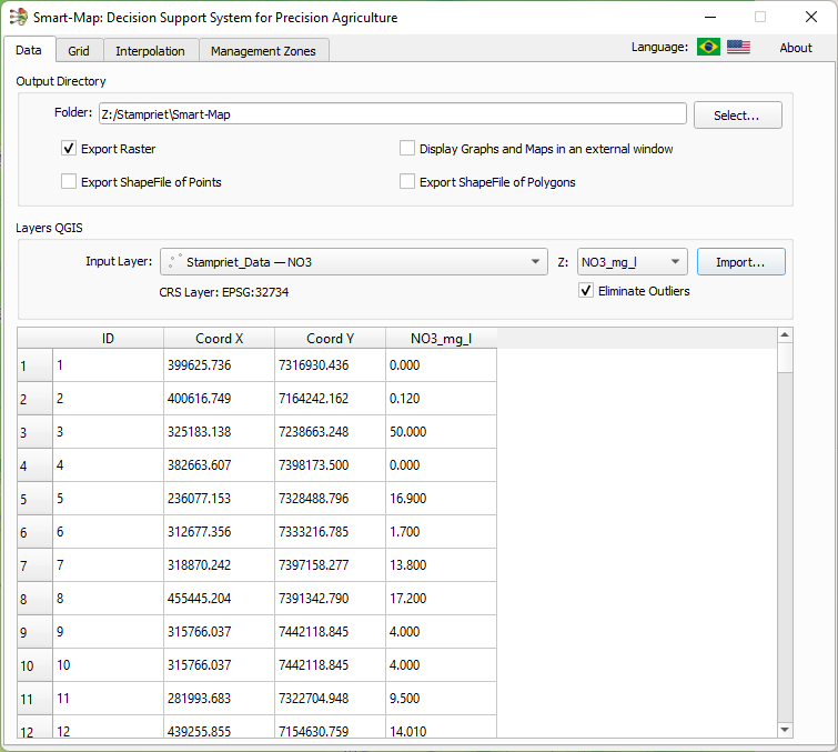 Tutorial: Create a groundwater quality map from borehole data | OCWGIS